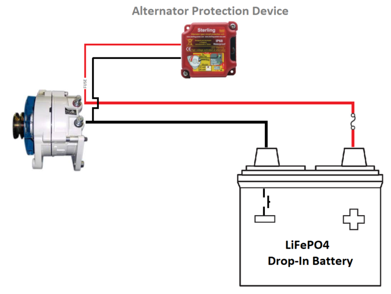 1/2/BOTH Battery Switch Considerations - Marine How To